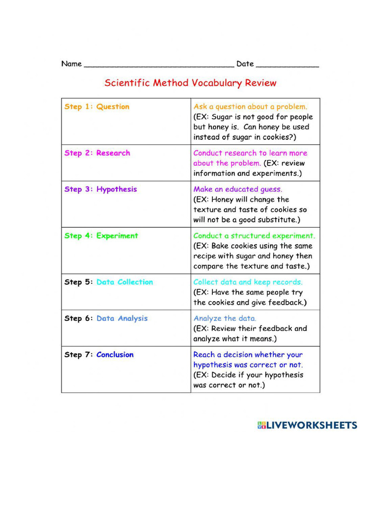 Scientific Methods Worksheets | PDF