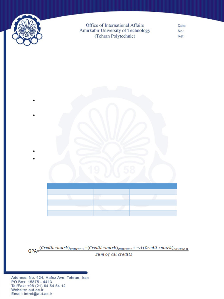 Grading Rubric Polytechnic Pdf