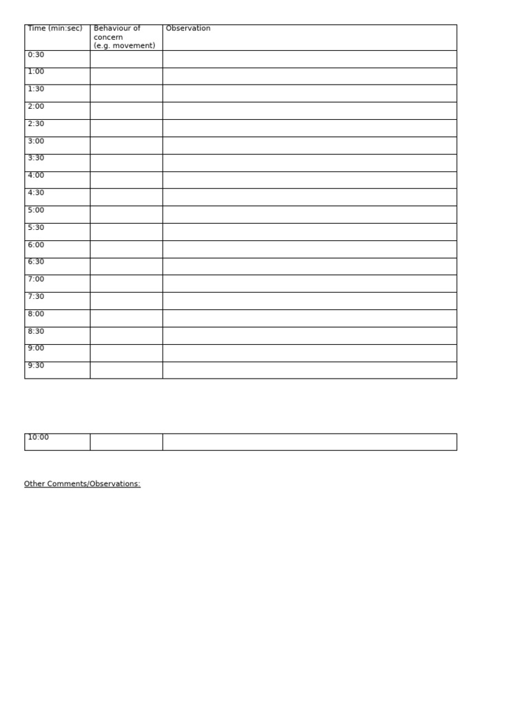 Momentary Time Sampling Pdf