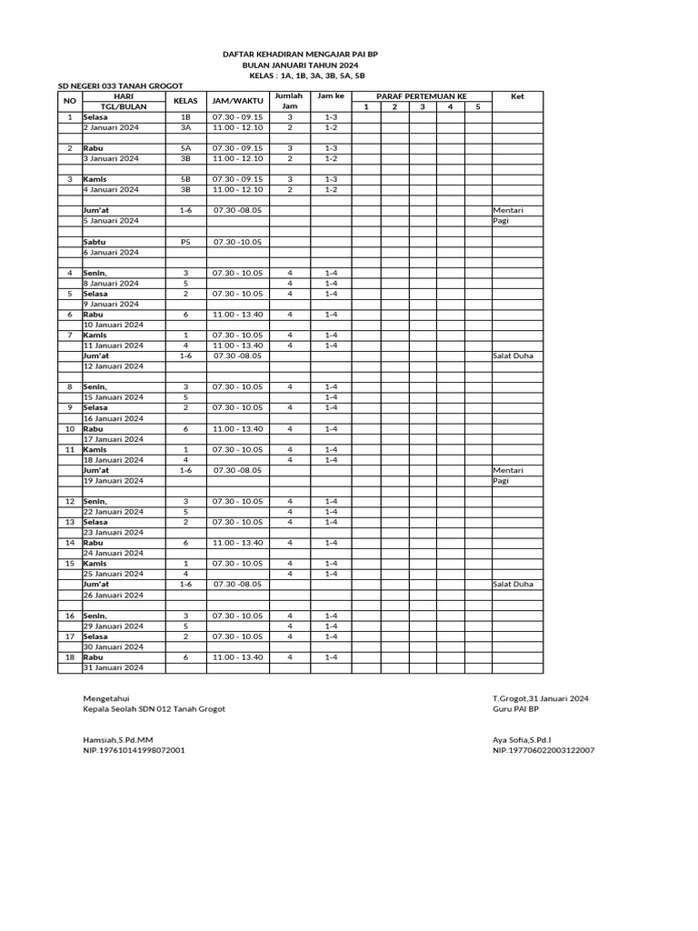 Daftar Kehadiran Guru Mengajar Pai | PDF