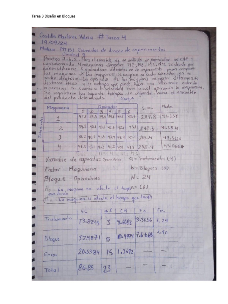 Tarea 3 Diseño en Bloques-Costilla Martinez Valeria | PDF | Arte