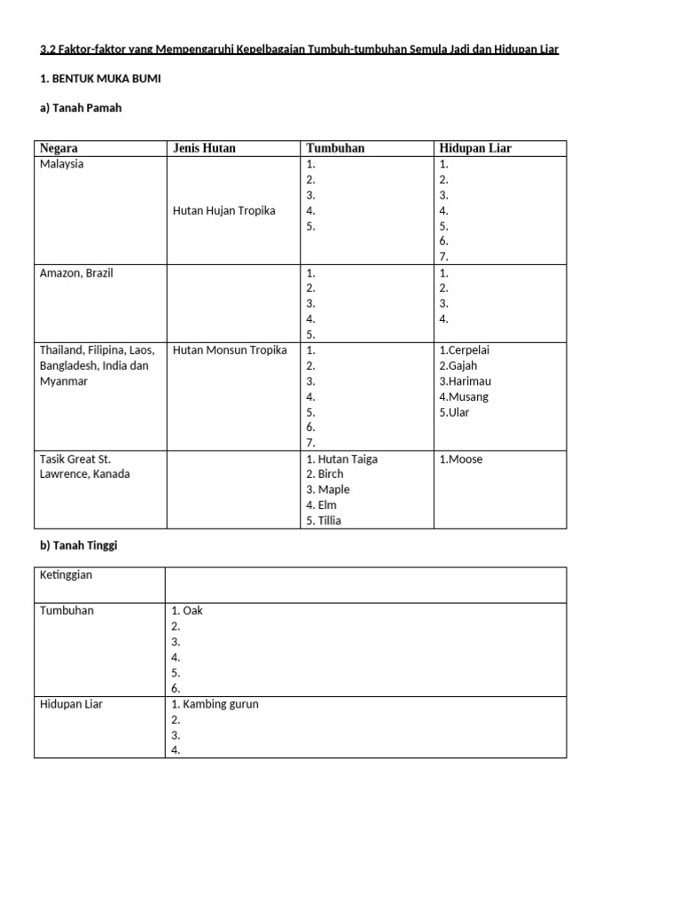 Geo T3 Latihan Bab 3 | PDF