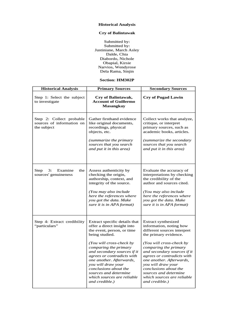 Historical-Analysis-Project (Repaired) | PDF