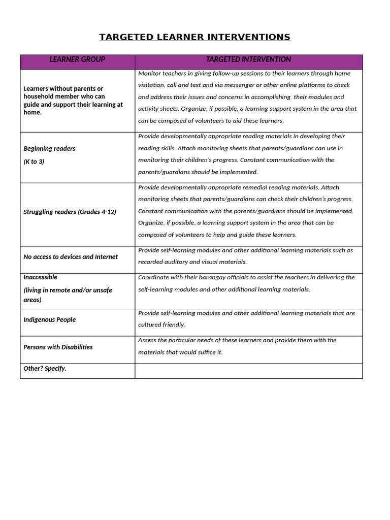 A1 Targeted Learner Intervention | PDF