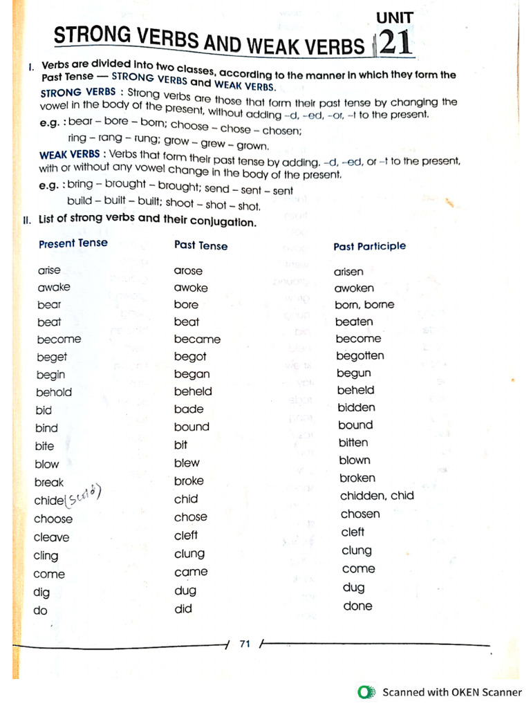 Verb forms | PDF