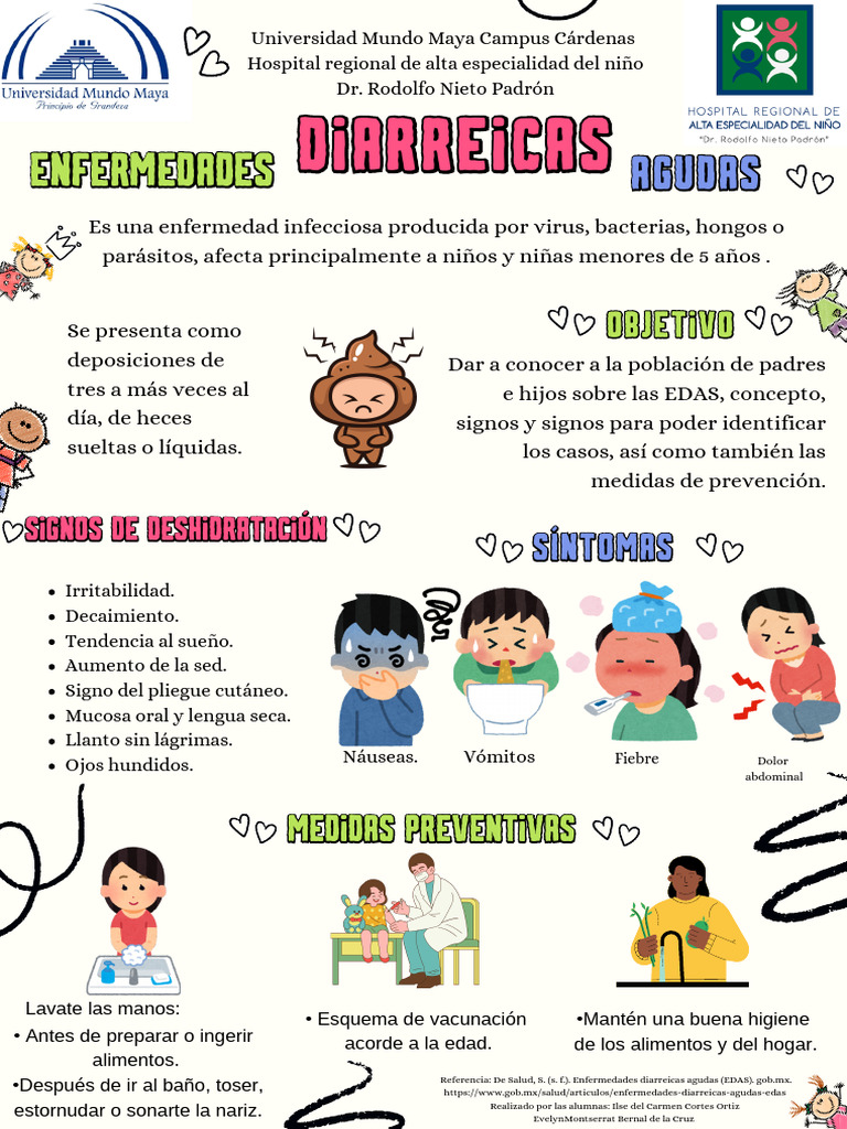 EDAS | PDF