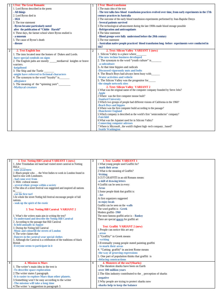 Text 20.07.2024 | PDF