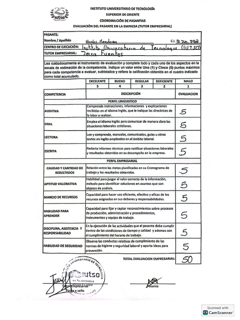 Evaluación de Tutor | PDF
