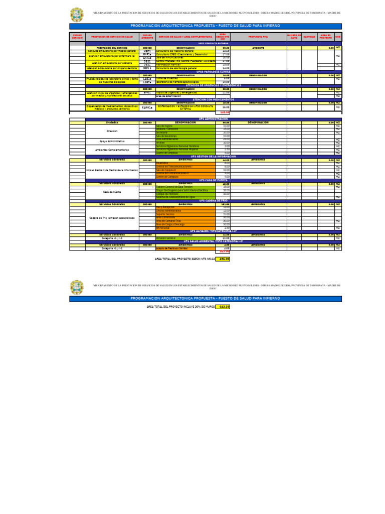 PROGR. ARQ. POSTAS nuevoJUNIO | PDF
