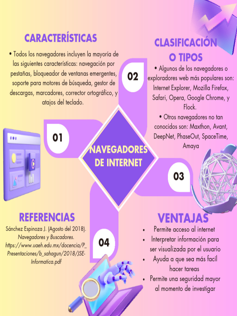 Conceptual Graph PDF | PDF