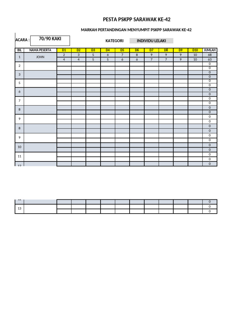 Auto Kira Markah Menyumpit PSKPP 2024 | PDF