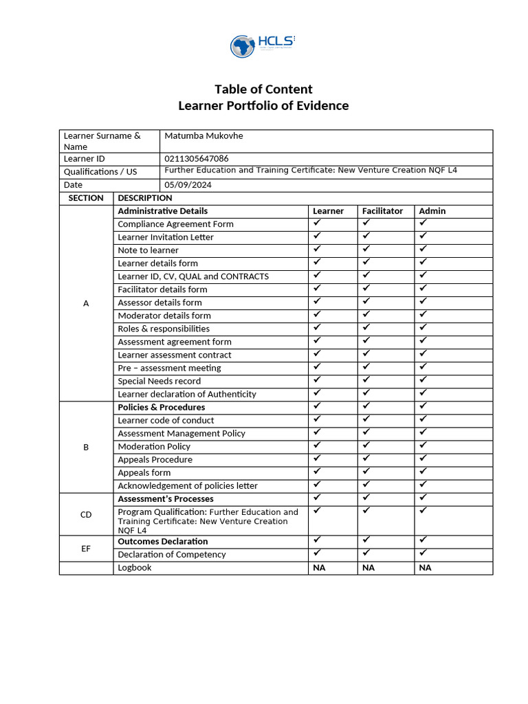 Table of Content[1] | PDF