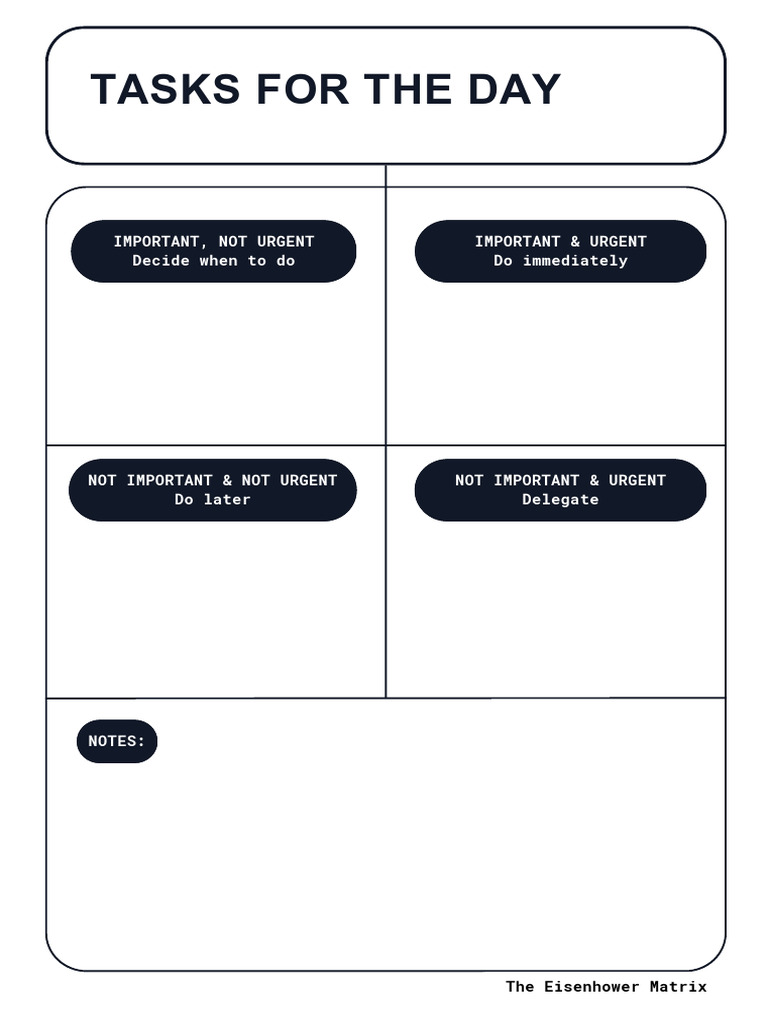 The Eisenhower Matrix | PDF