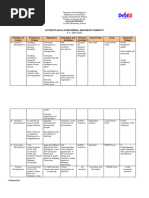 Value Cluster For Ethical Themes: Deped Memorandum No. 174 S. 1995 | PDF