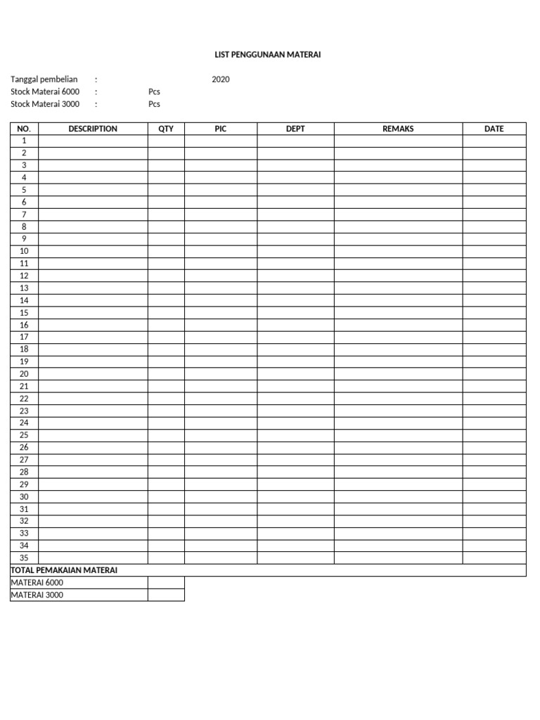 List Penggunaan Materai | PDF