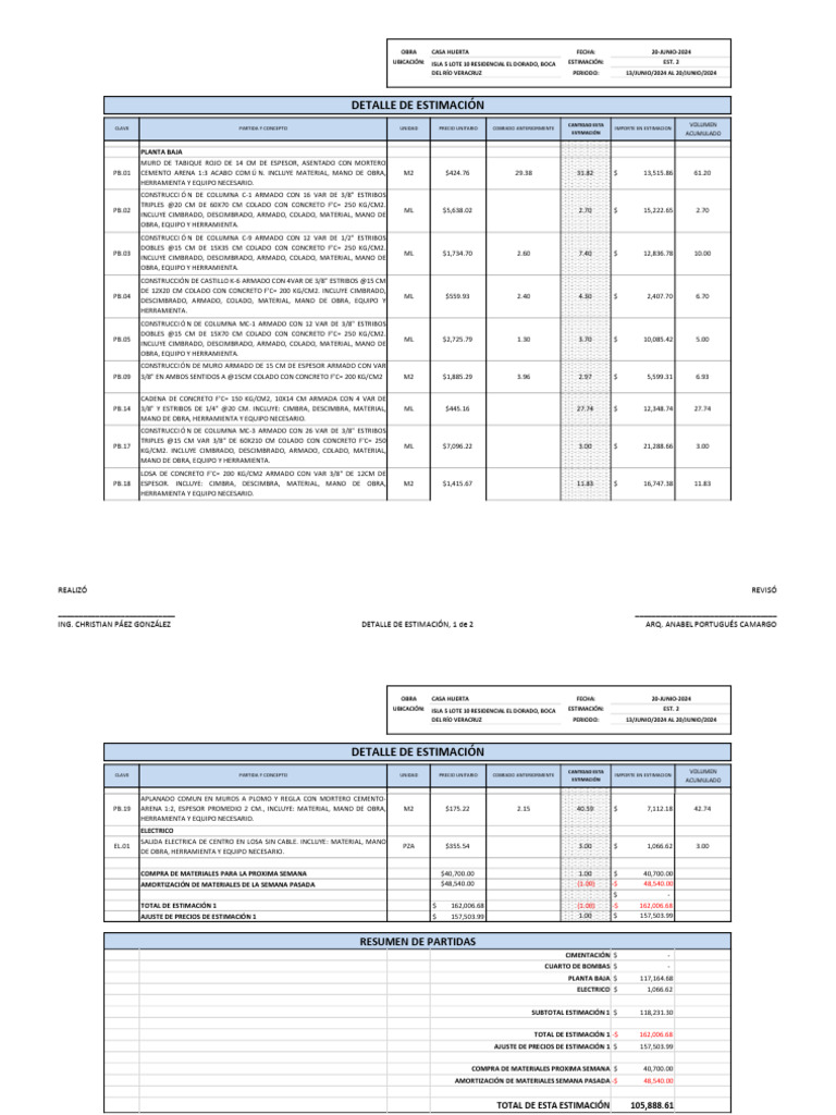 EST. 2 DETALLE | PDF
