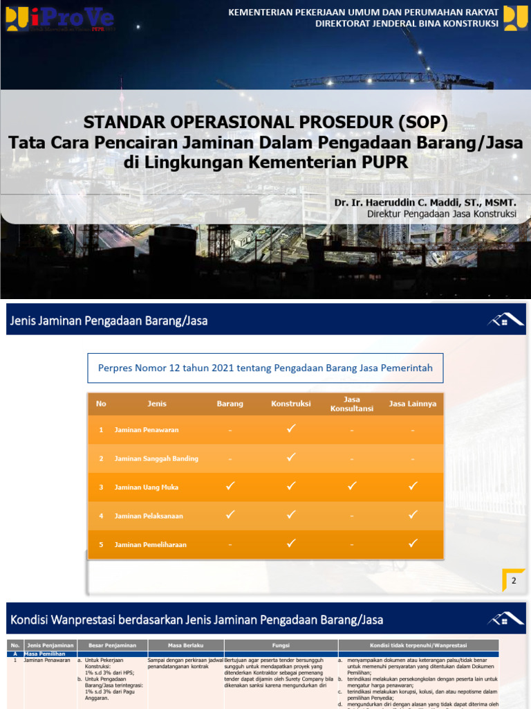 Pencairan Jaminan Di Lingkungan Kementerian PUPR | PDF