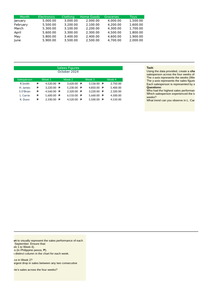 Excel Activities | PDF