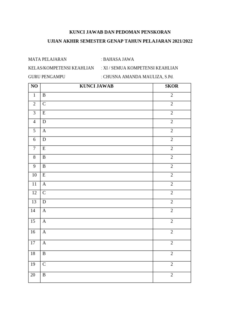 Kunci Jawab Xi Pat Genap Bjawa | PDF