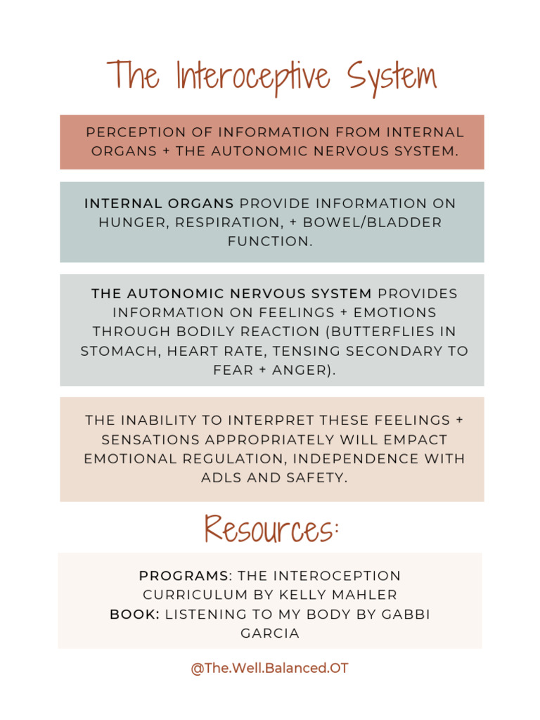 Interoception Info Sheet | PDF