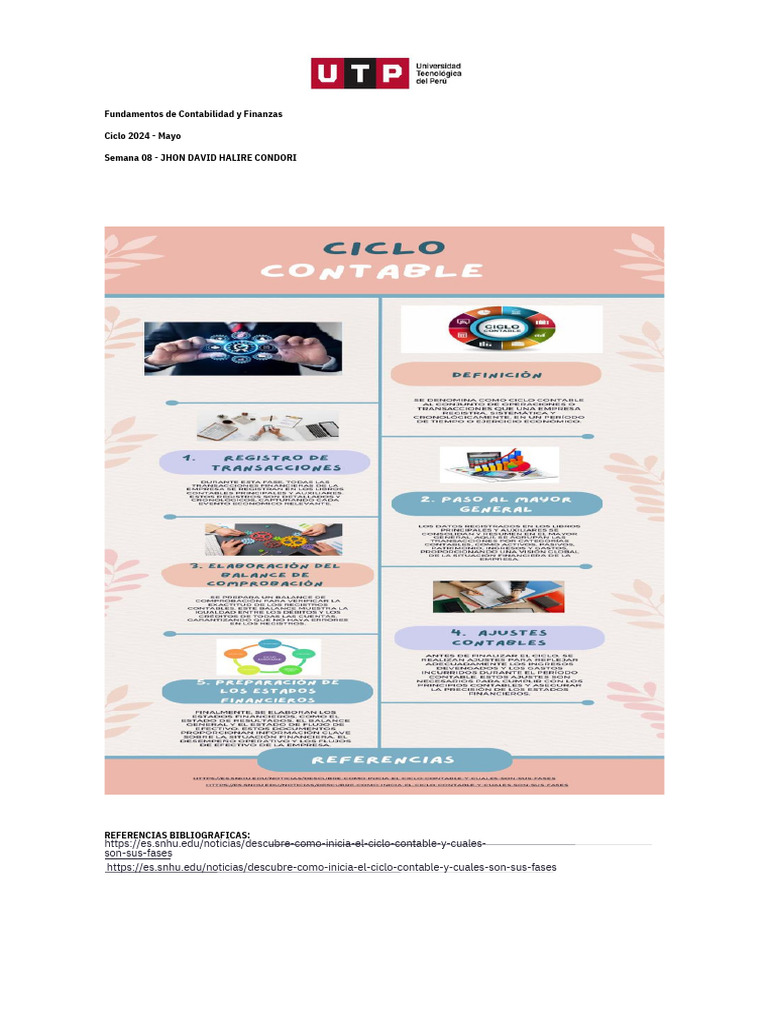 Docsity Ac s08 Semana 08 Tema 01 Tarea Tarea Academica 2 Ta2 PDF | PDF