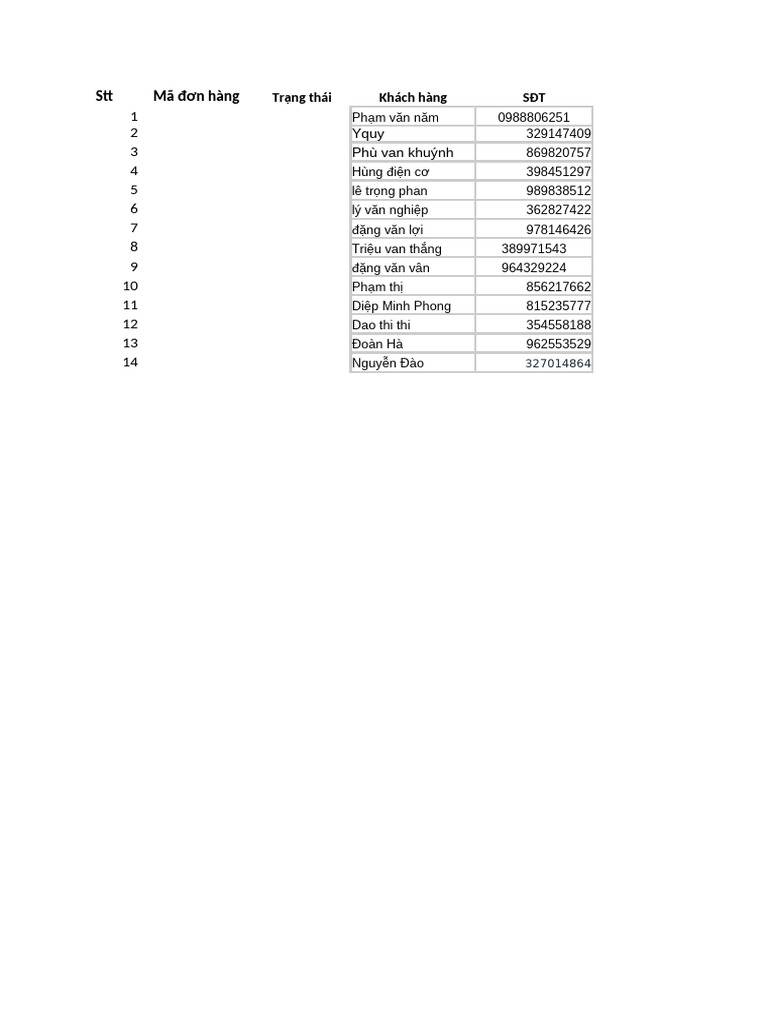 Import Update Order | PDF