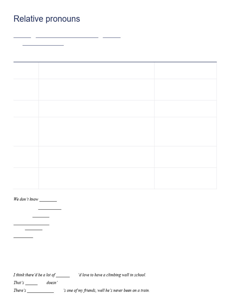 Relative Pronouns | PDF
