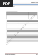 CFAP Study Notes-Links Combined | PDF