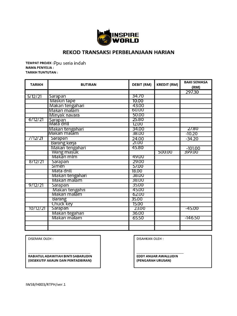 Rekod Perbelanjaan Harian (1) - 2 | PDF