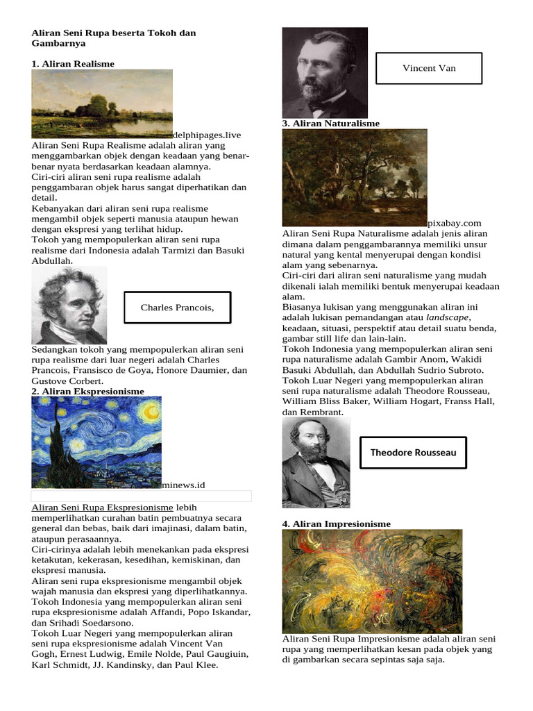 Aliran Seni Rupa Beserta Tokoh Dan Gambarnya | PDF