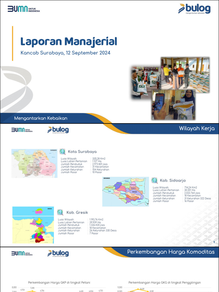 Bahan Rapat 12092024 | PDF