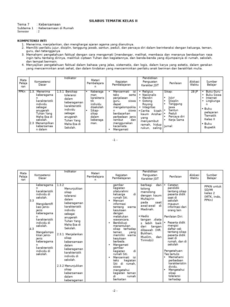 SILABUS KELAS 2 TEMA 7 | PDF