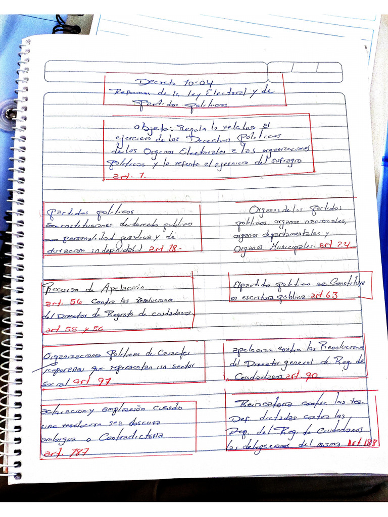 Esquemas Admin - 241009 - 214402 | PDF