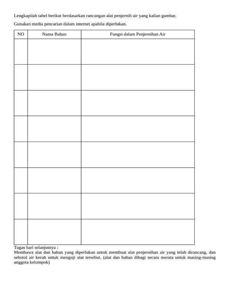 Lembar Kerja Tahap Orientasi 1 | PDF