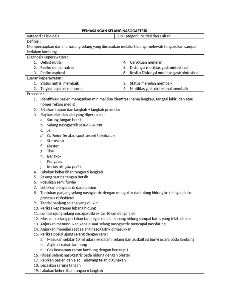 SPO Pemasangan Selang NGT | PDF