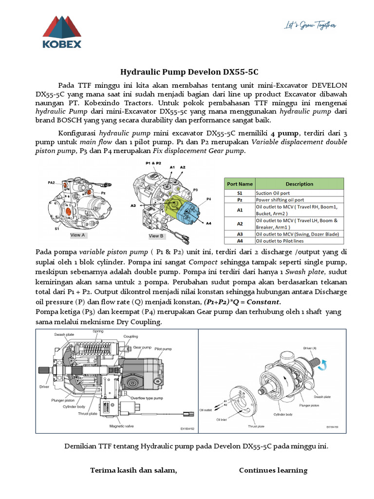 TTF #0391024 - Hydraulic Pump Pada DX55-5C | PDF