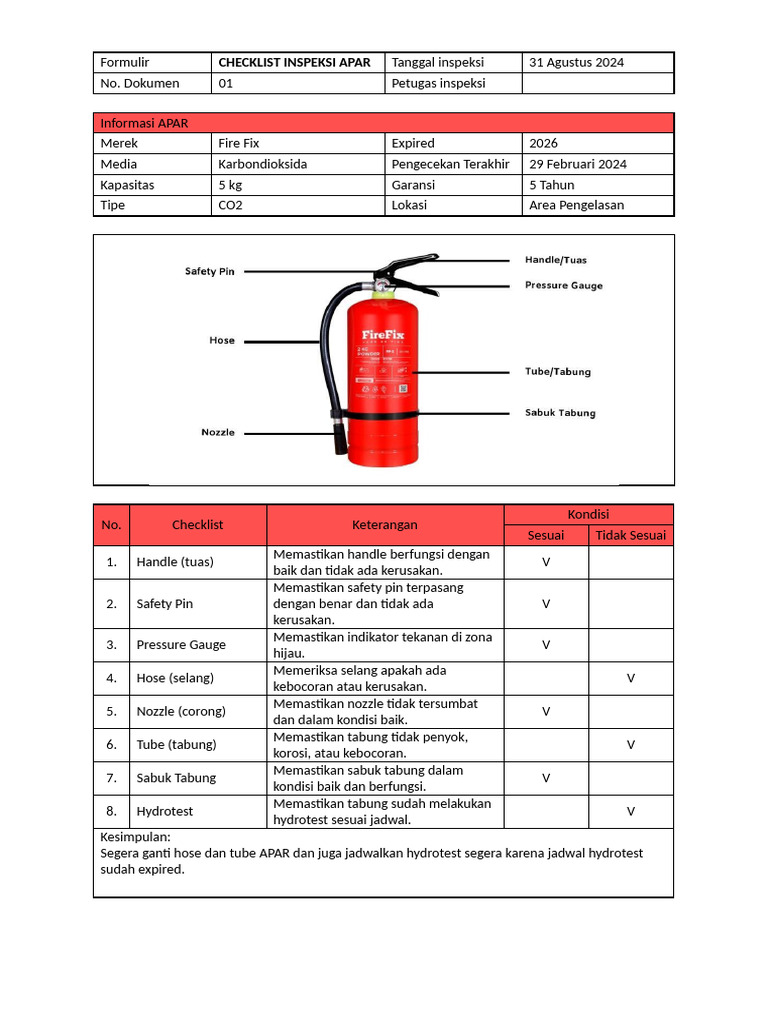 TPD 2 - Checklist Inspeksi APAR | PDF