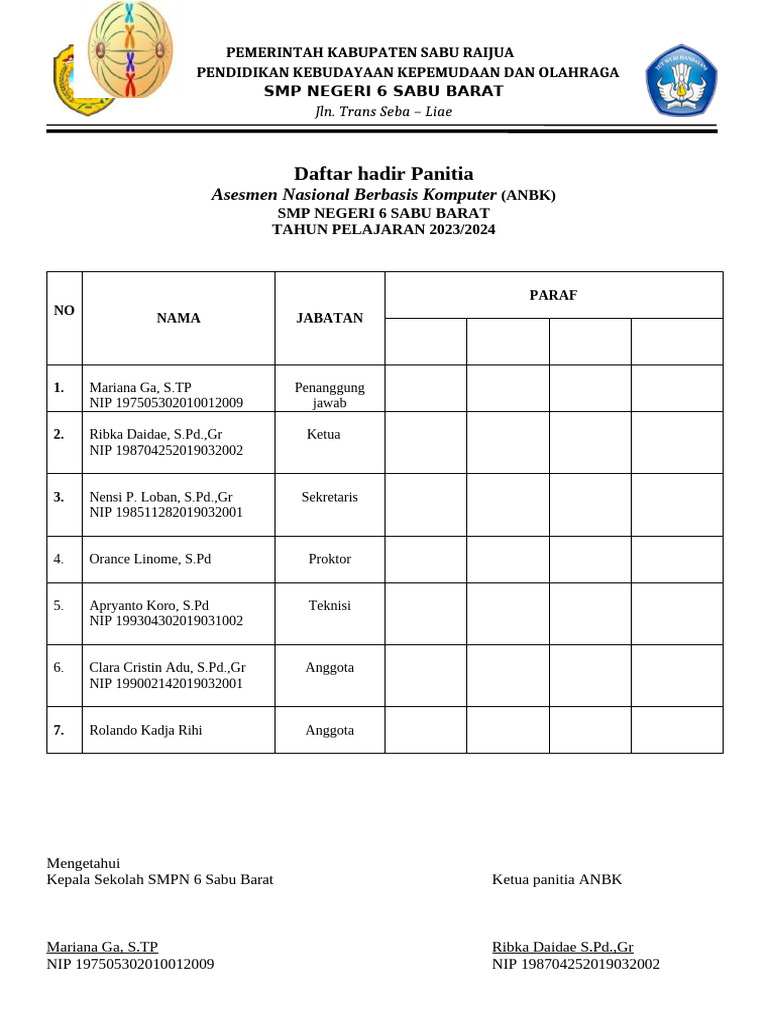 Daftar Hadir Panitia ANBK | PDF