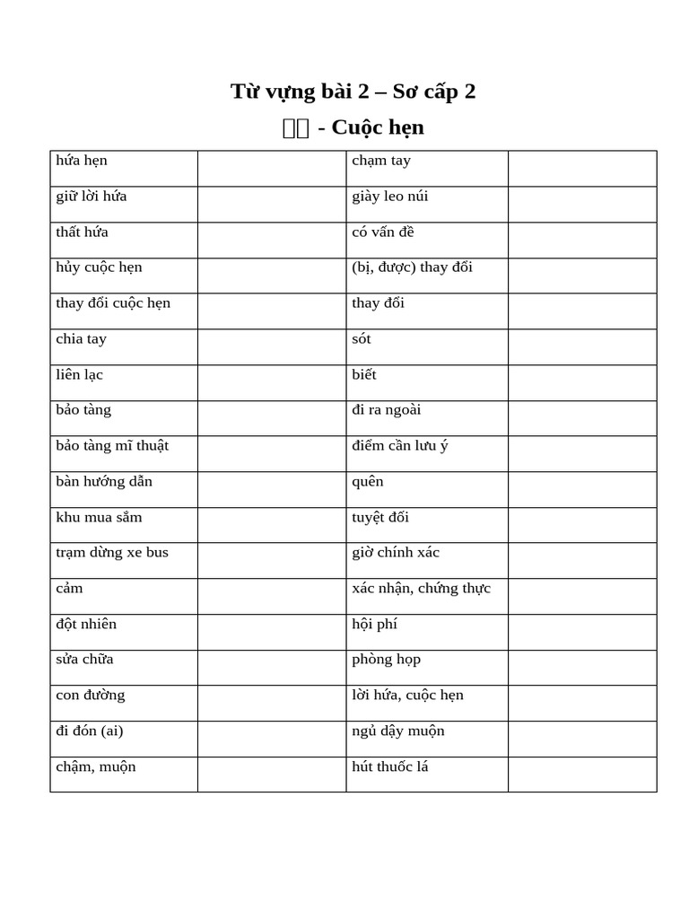 Từ Vựng Bài 2 - Sơ cấp 2 | PDF