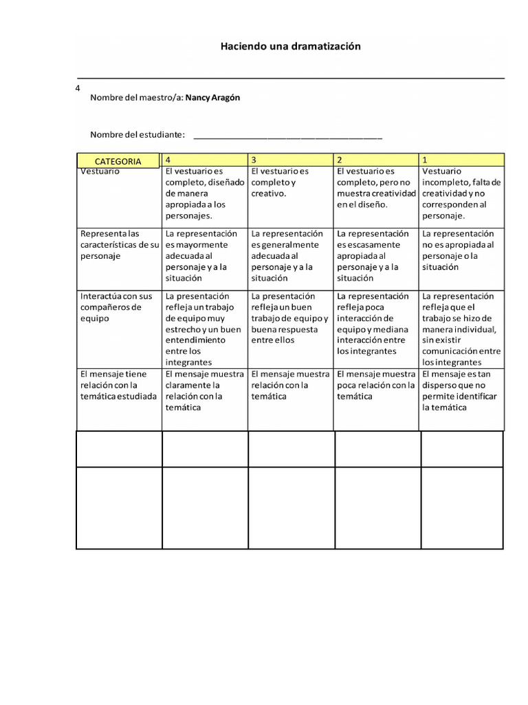 rubria para dramitizacion | PDF