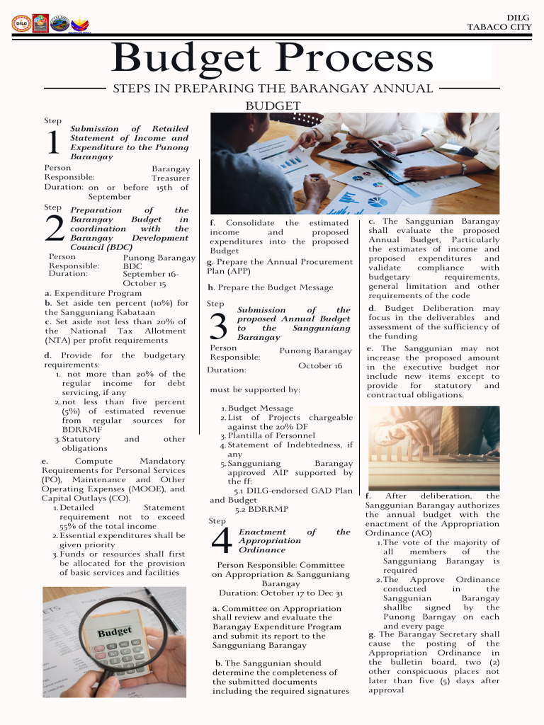 Budget Process | PDF