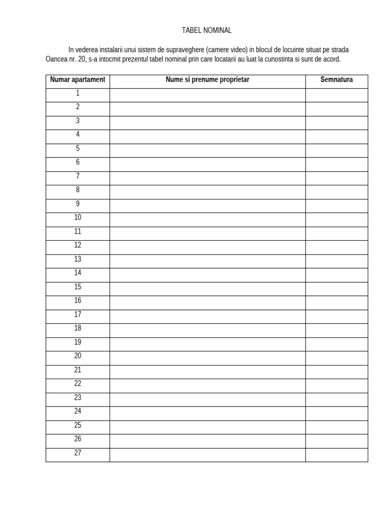 Tabel Nominal Bloc Oancea 20 | PDF