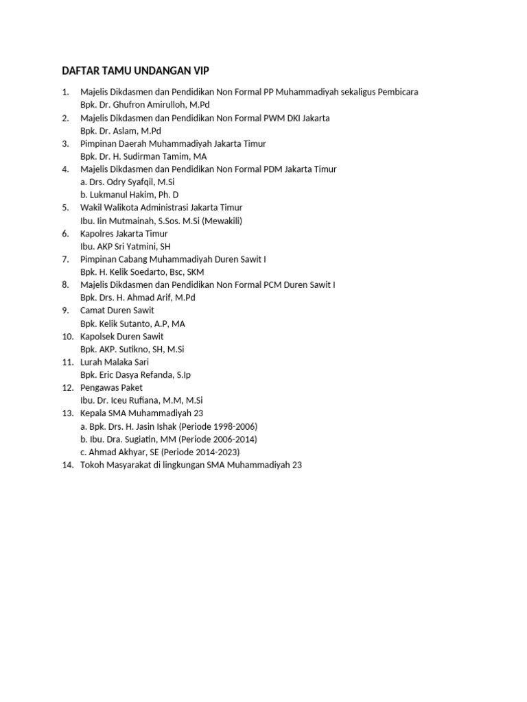 Daftar Tamu Undangan Vip | PDF