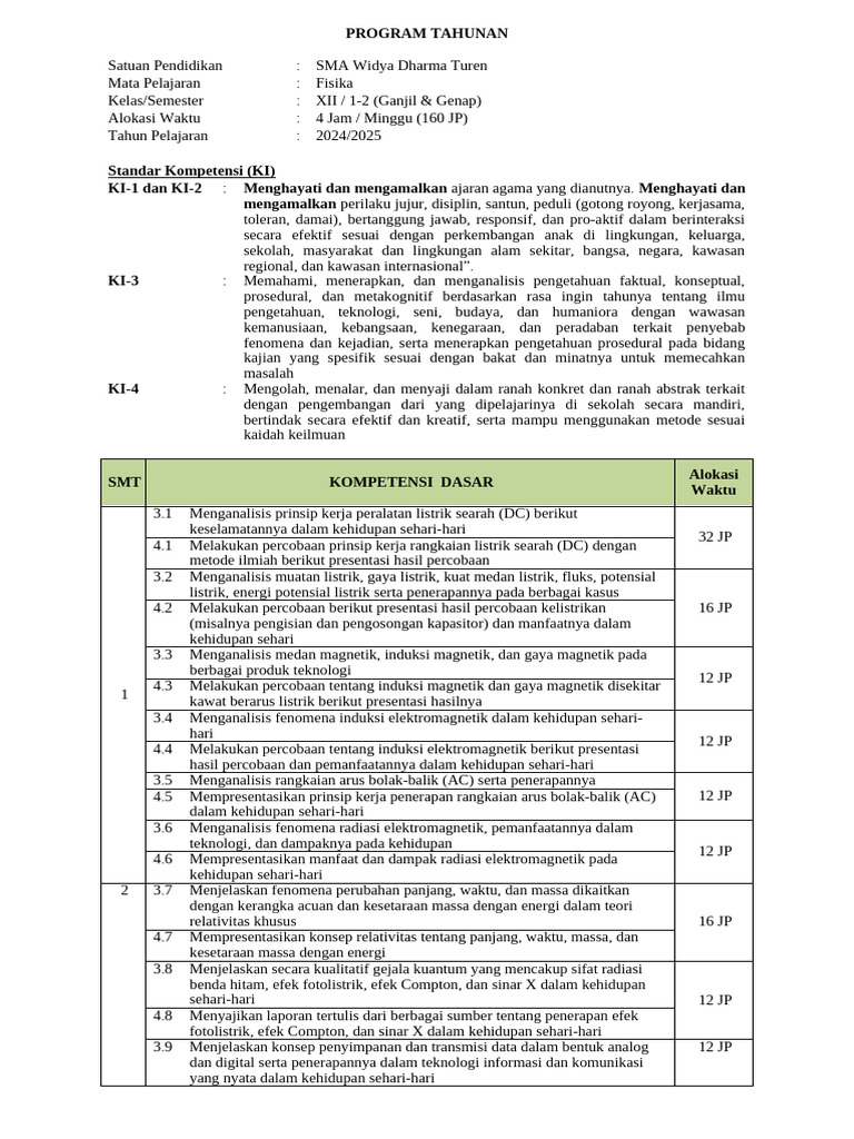Program Tahunan | PDF