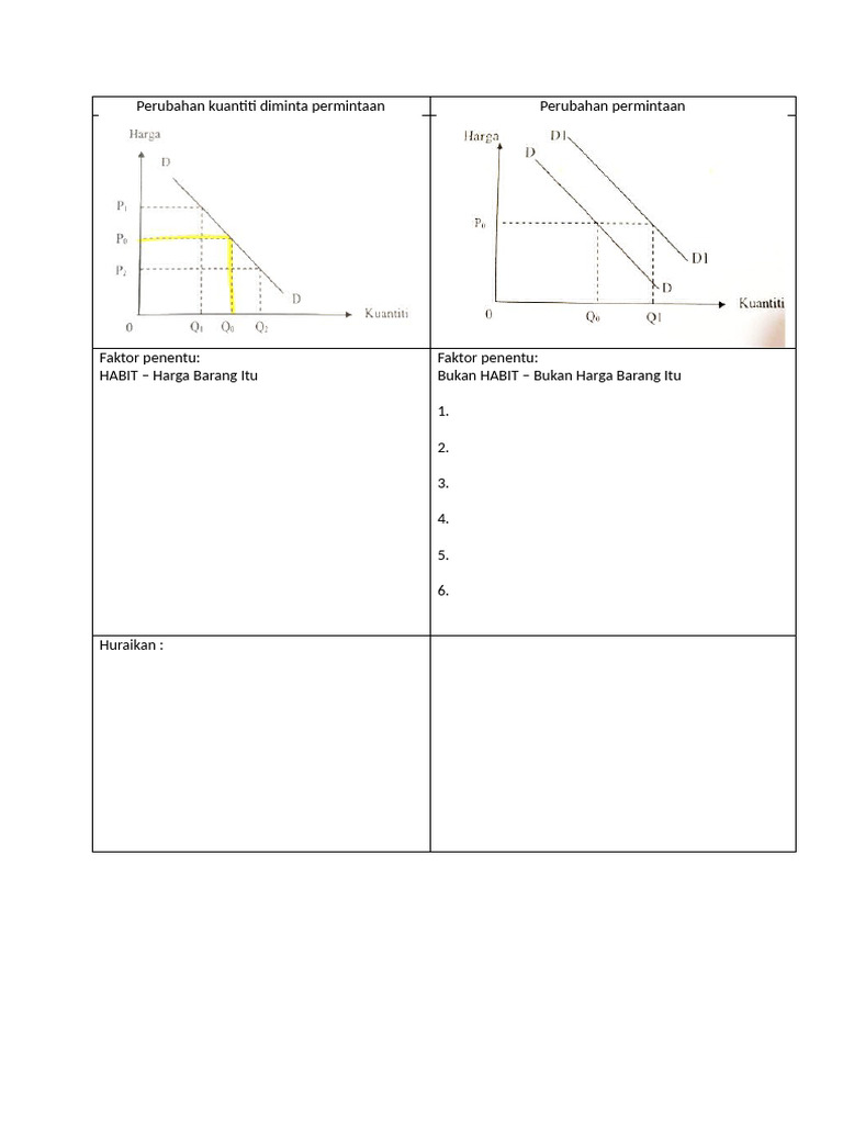ABM Keluk DD Dan SS | PDF