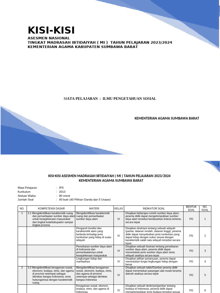 Kisi-Kisi Ips | PDF