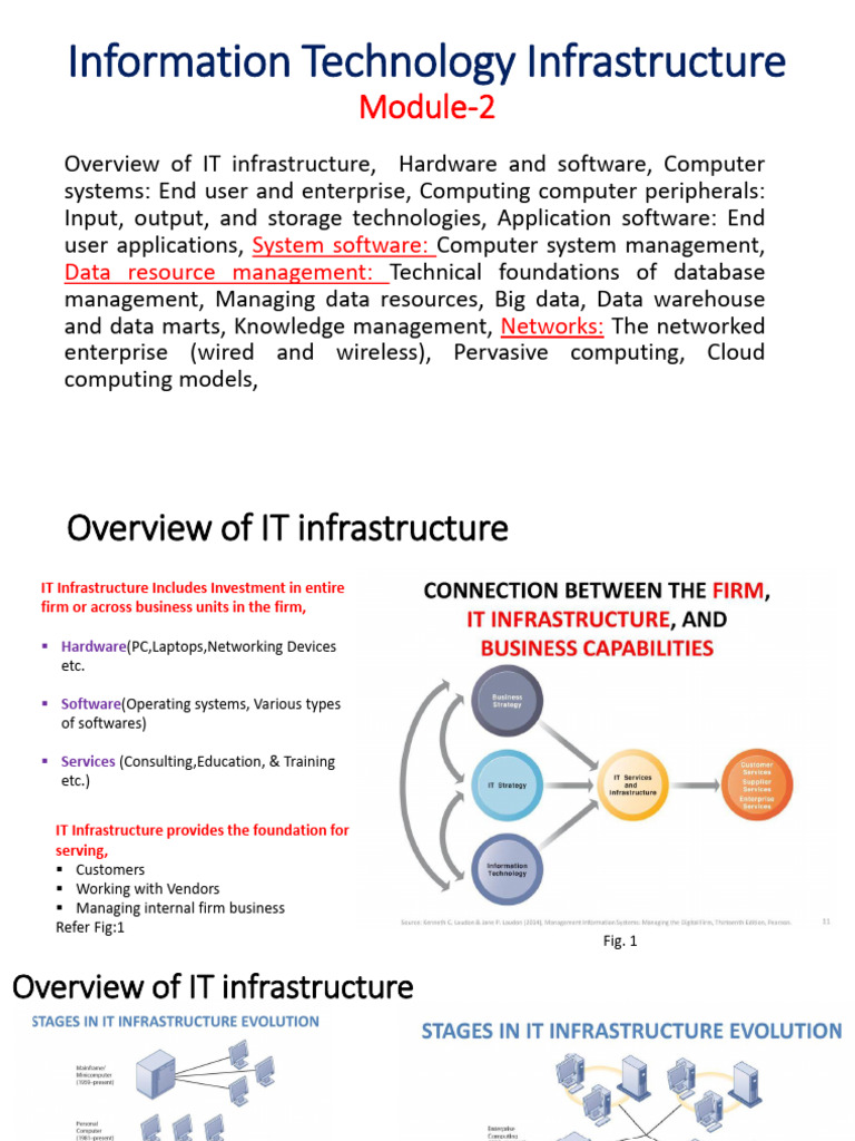 MIS Module-2 | PDF