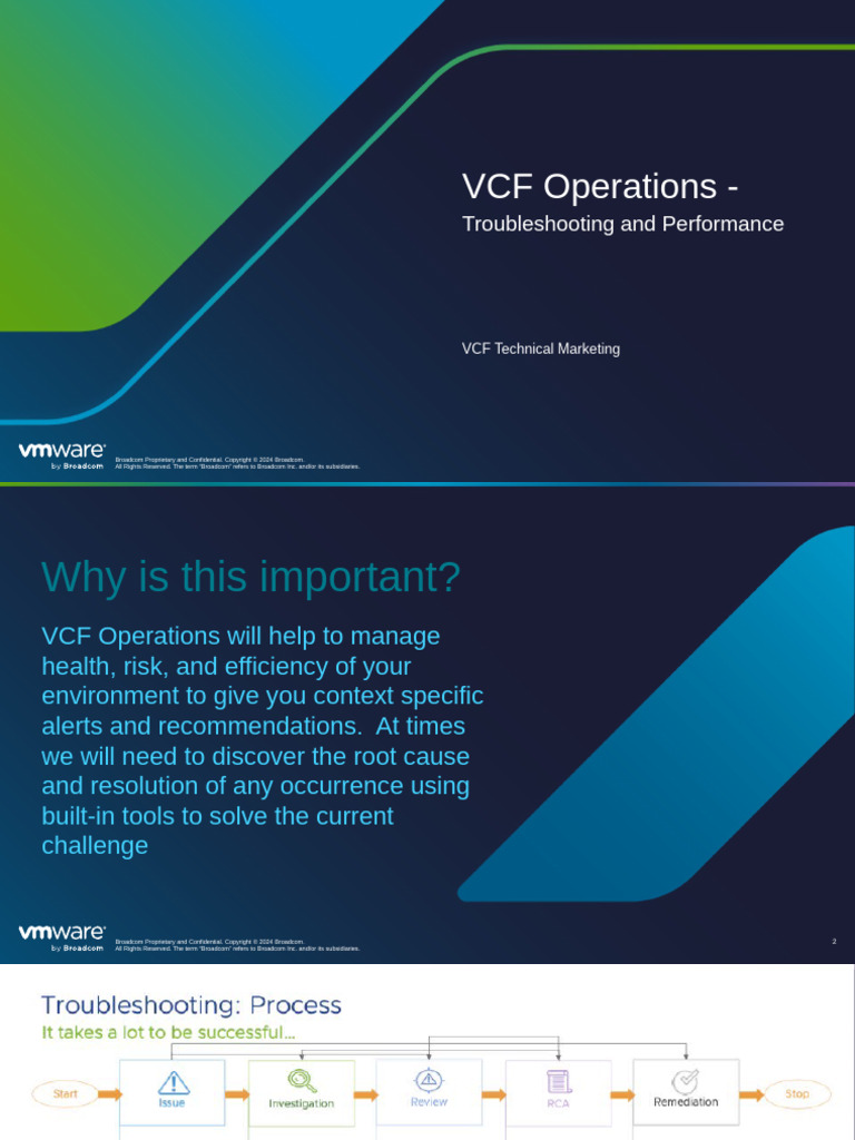 VCF Operations - Troubleshooting and Performance | PDF