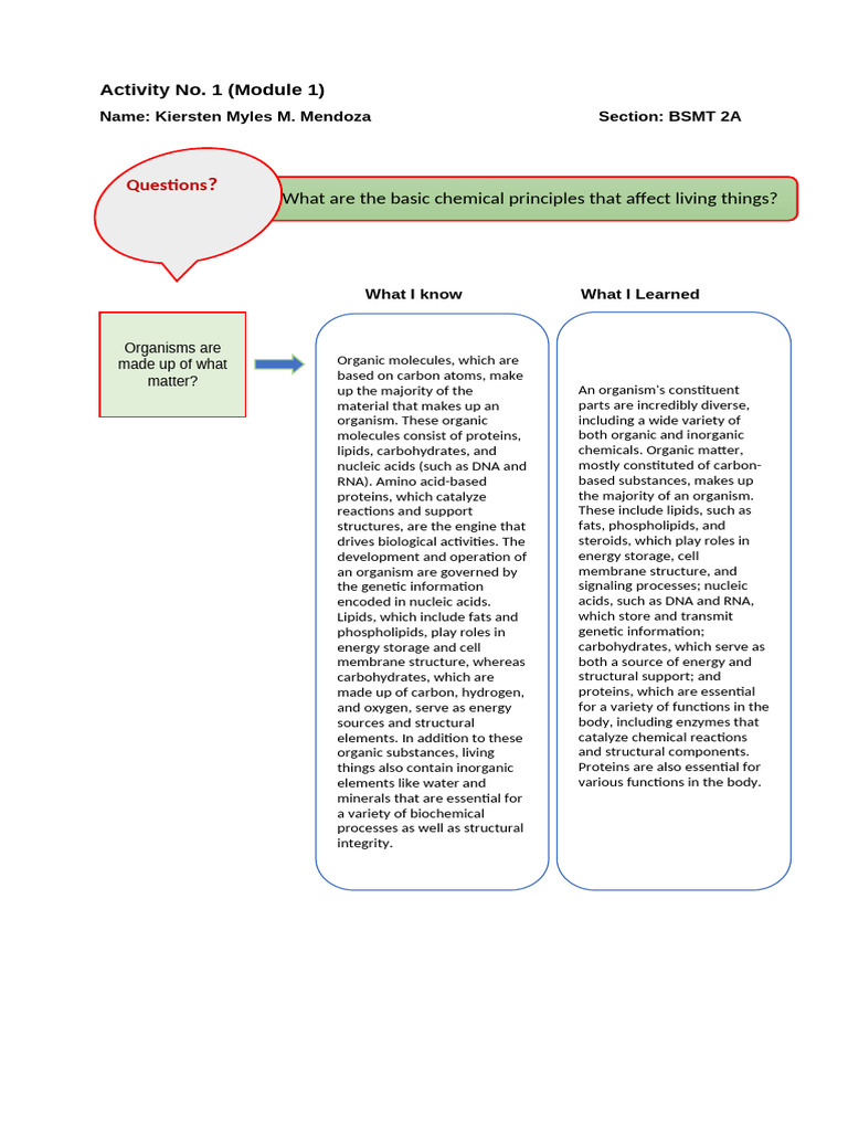 Activity No.1 (Module 1) BIOCHEM | PDF