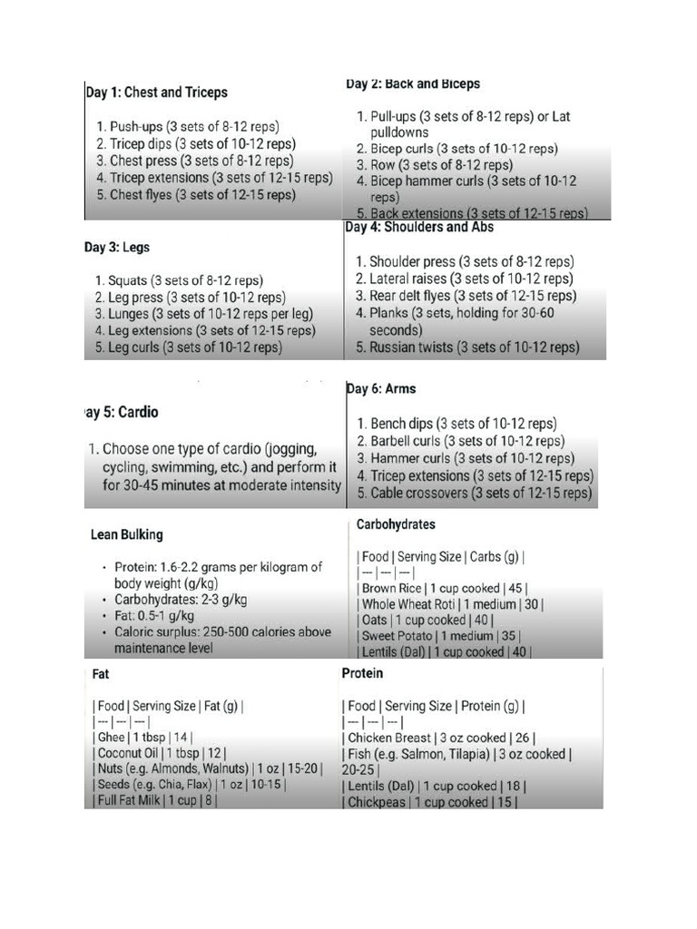 Gym Schedule | PDF